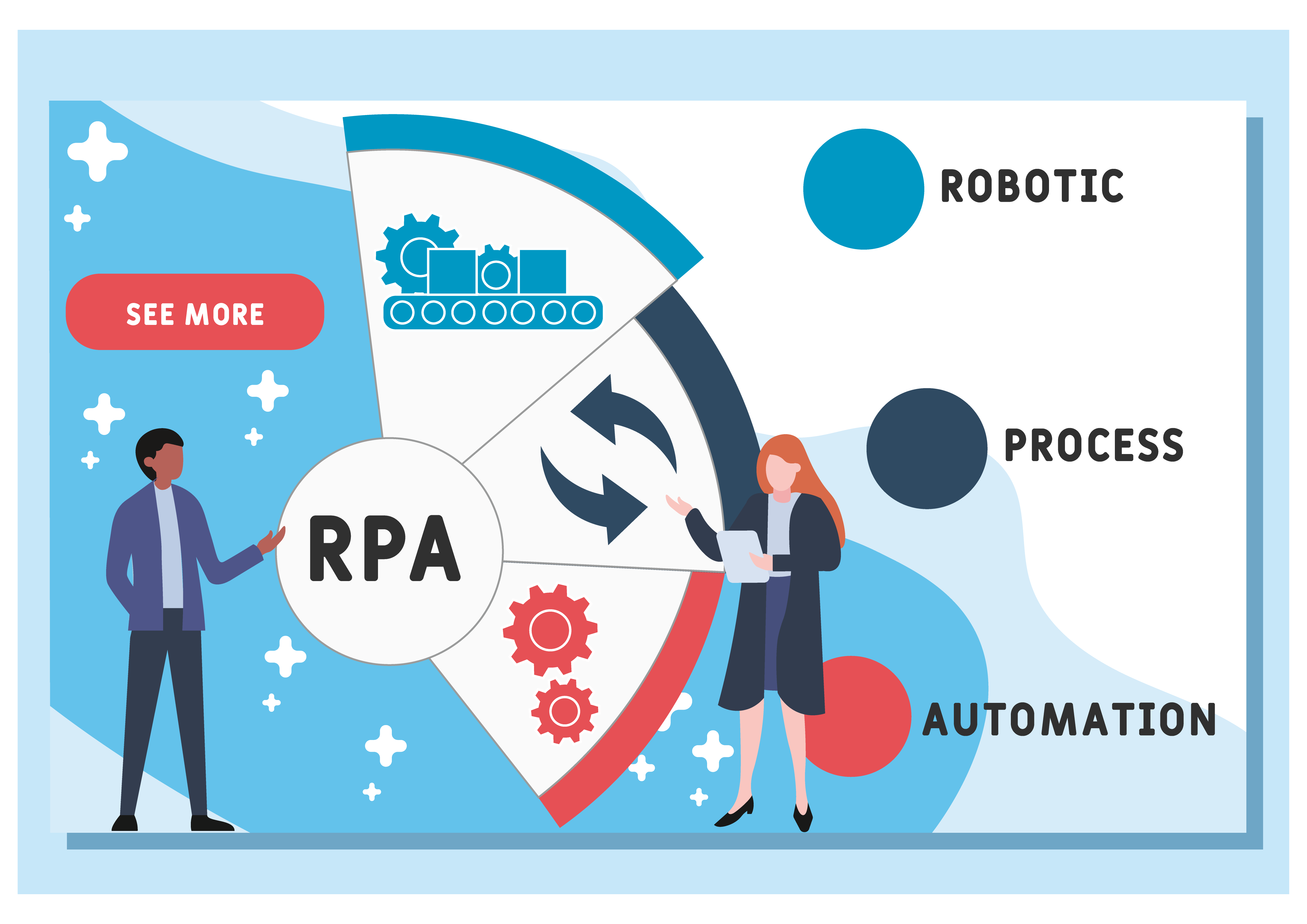 開業時からオススメできるEzRobot - 社労業務RPA研究会